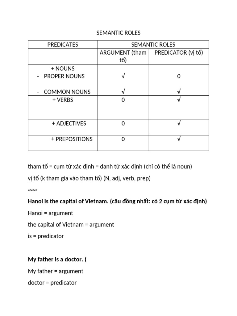 Semantic Roles | PDF