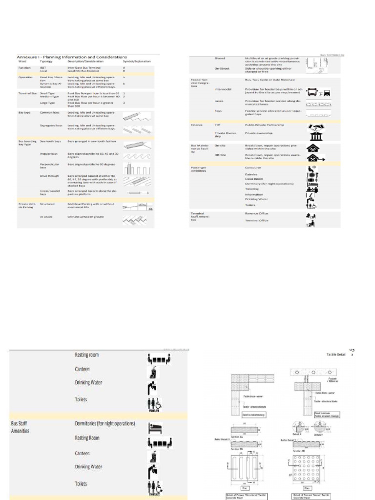 bus analysis | PDF