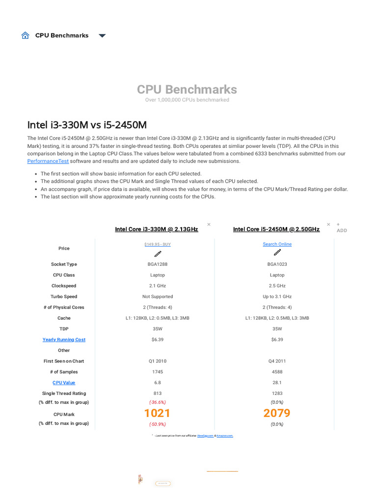 Intel I3-330m Vs I5-2450m (Cpubenchmark - Net) by PassMark Software | PDF | Central Processing ...