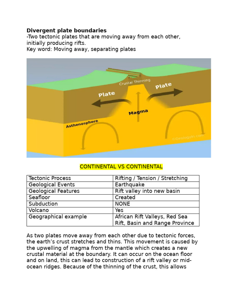 Divergent-plate-boundaries | PDF
