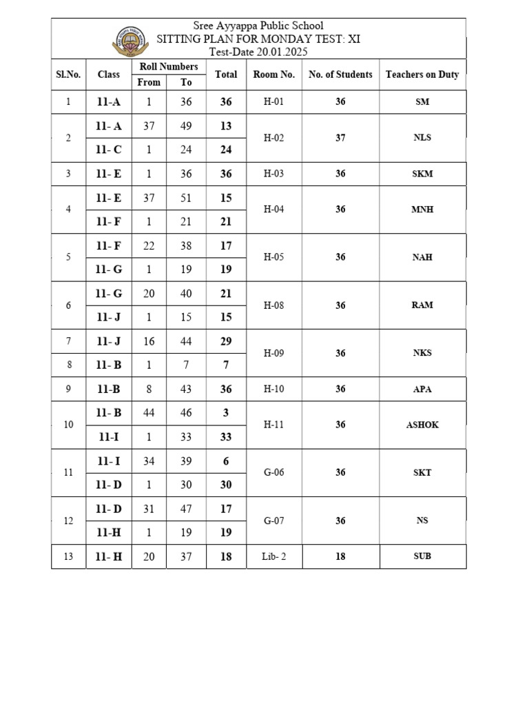 Seating Plan MT-XI 34 | PDF