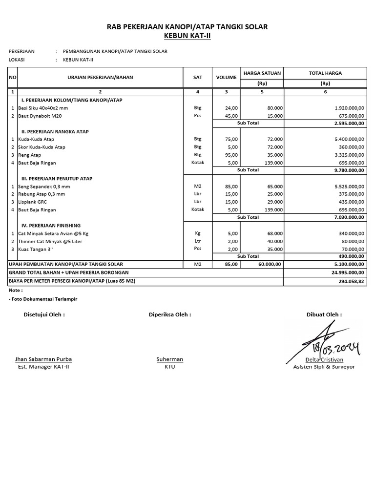 Permintaan Biaya Bangunan Kanopi Tangki Solar Kebun Kat 2 | PDF