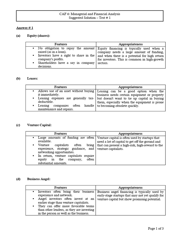 Managerial Financial Analysis Solutions | PDF | Corporate Finance | Venture Capital