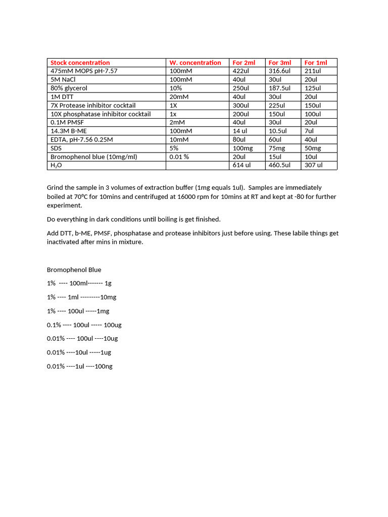 Protein Isolation Protocol (PIF4) 3rd MOPS | PDF | Western Blot | Biochemistry