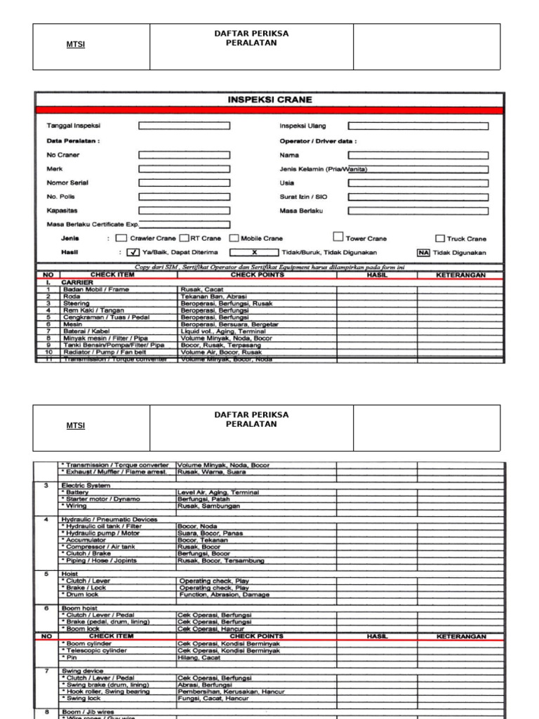 2B. Ceklis Inspeksi Alat_Contoh | PDF