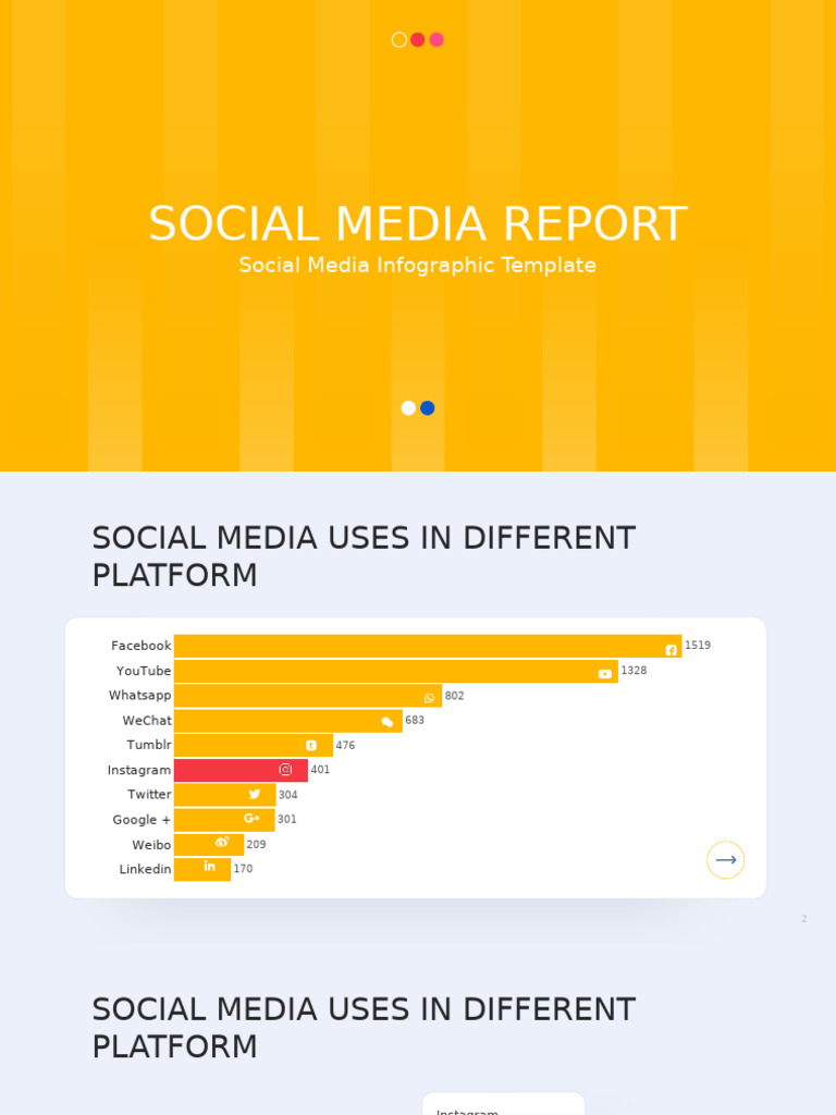 Social Media Report - Light Version (No Image) | PDF | Popular Culture ...