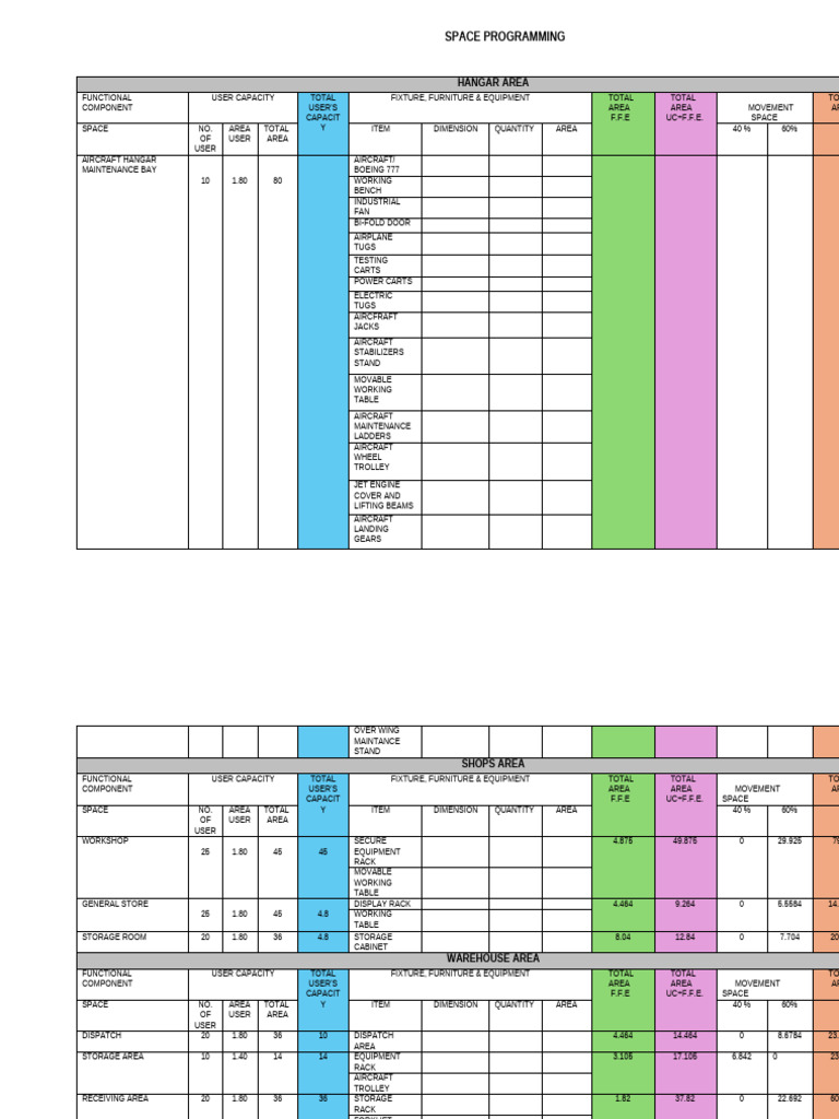 Aircraft_Hangar_Space_Programming | PDF | Aircraft | Toilet