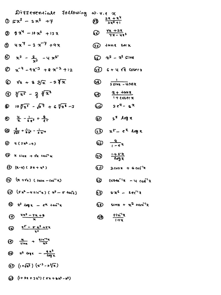 Question On Derivative | PDF