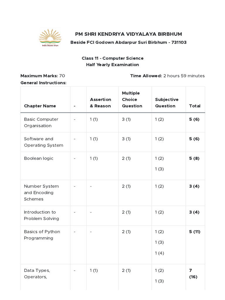 Class 11 Computer Science Exam Paper | PDF