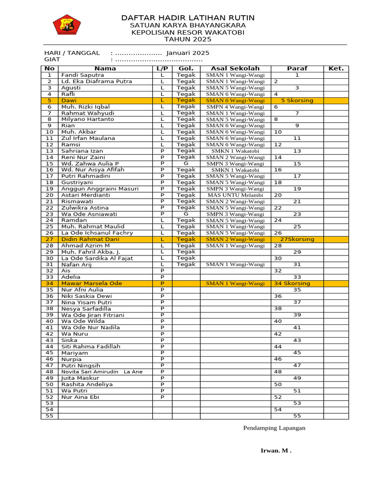 ABSEN GIAT LATIHAN HARIAN 2025 | PDF