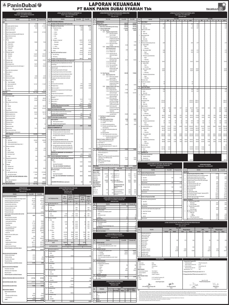 LK PT Bank Panin Dubai Syariah TBK, Posisi 30 Juni 2024 | PDF