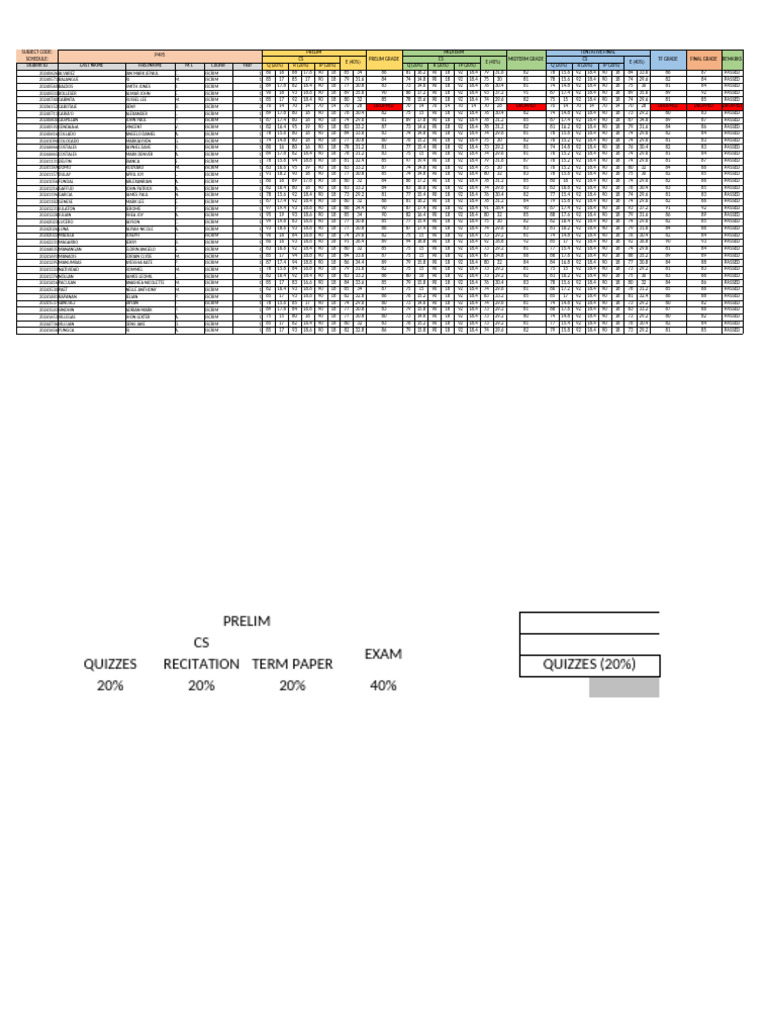 P495_GRADING SHEET | PDF