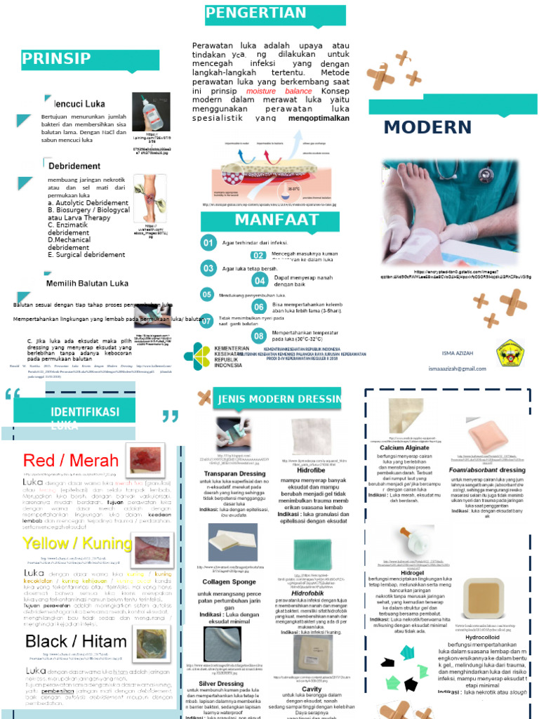 Isma Leaflet Perawatan Luka Modern | PDF