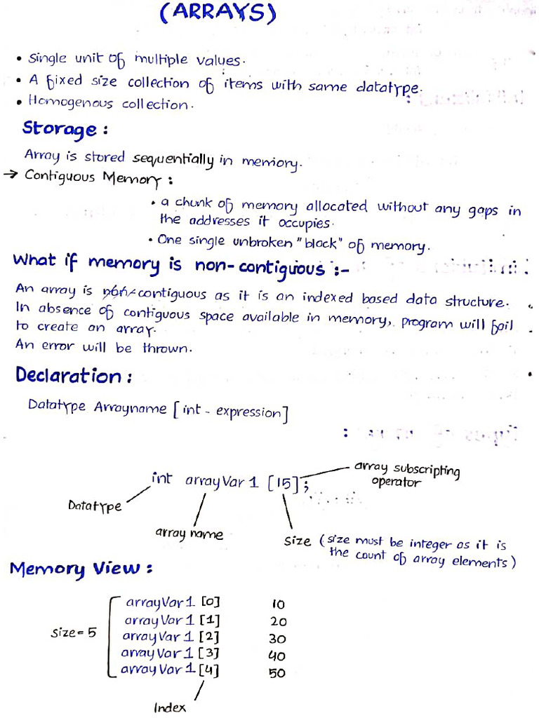 C++ Notes | PDF