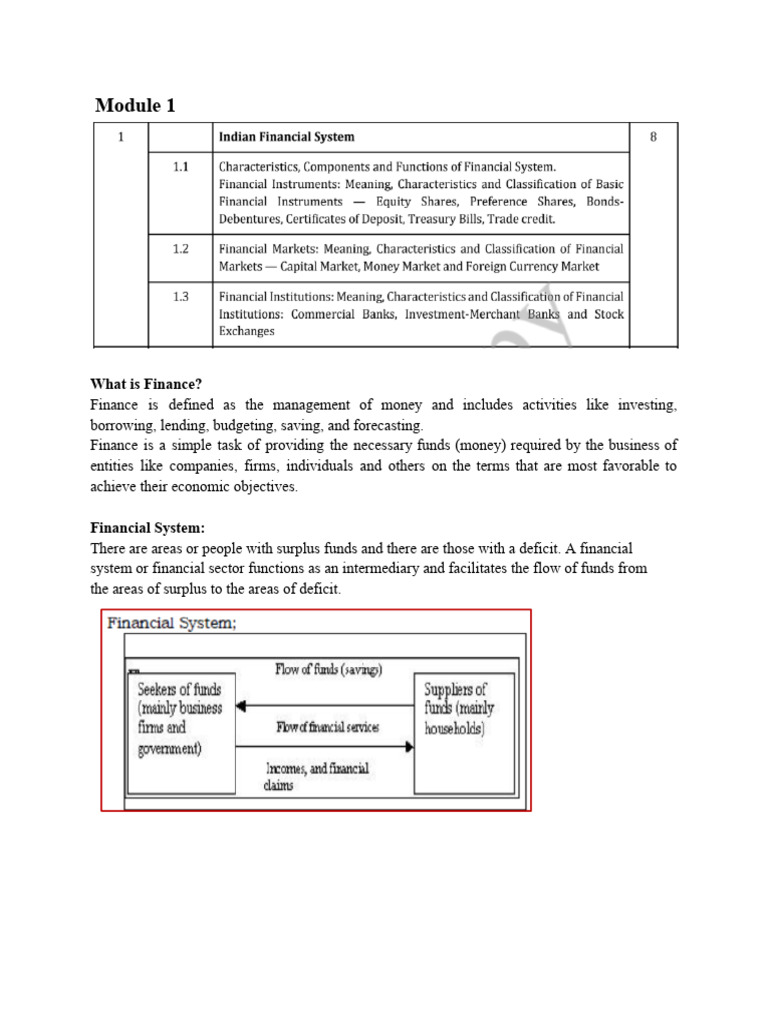 FM Notes (1) | PDF | Financial Markets | Bonds (Finance) FM Notes (1) | PDF | Financial Markets | Bonds (Finance)