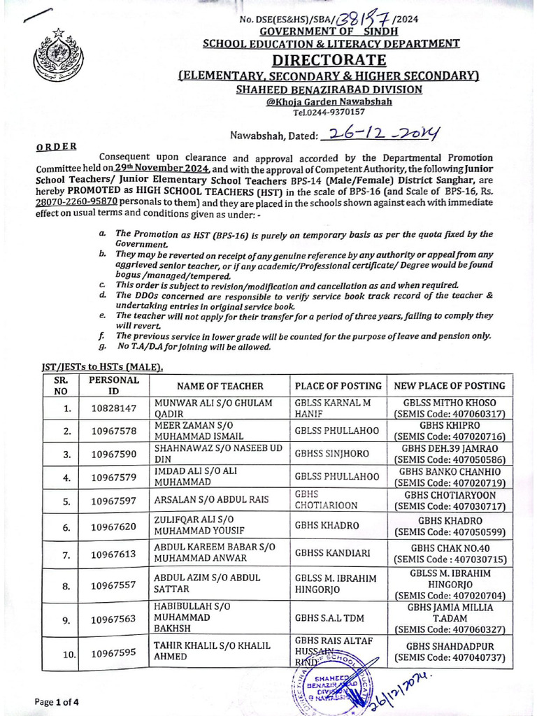 Promotion JEST To HST Male Female District Sanghar. | PDF
