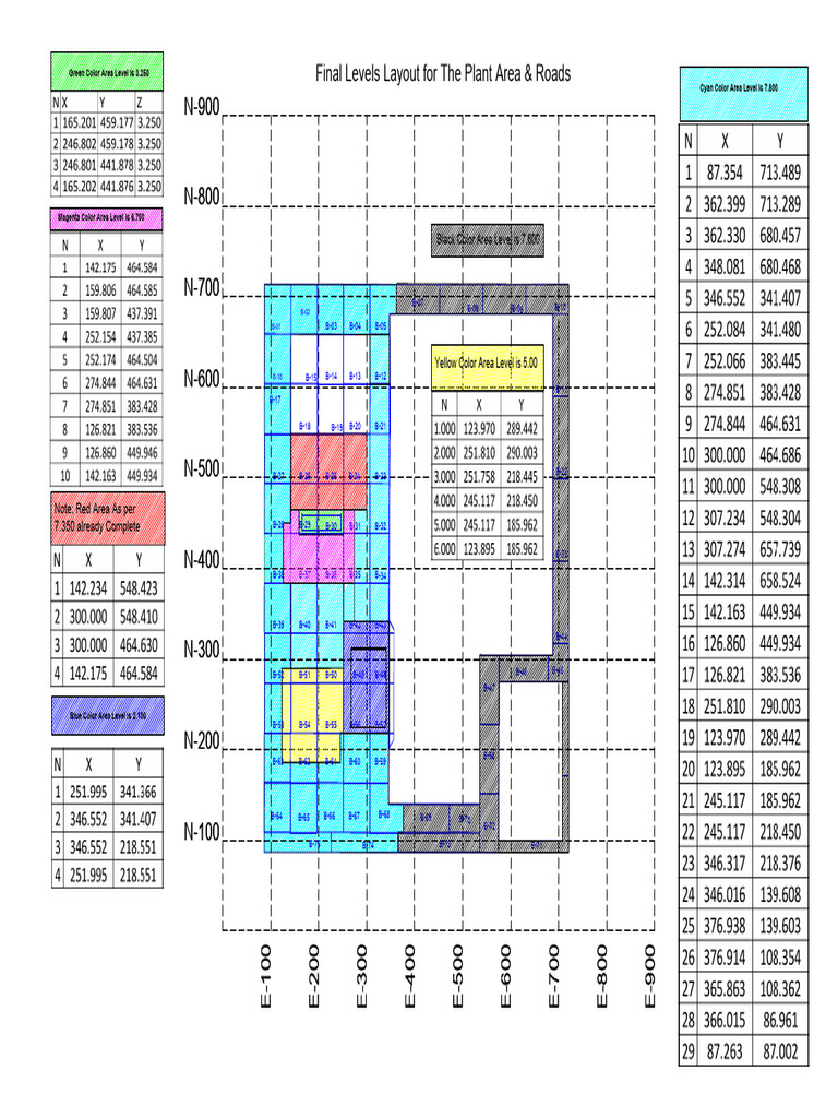 Annex-1 Final Levels Layout For The Plant Area & Roads | PDF | Magenta ...