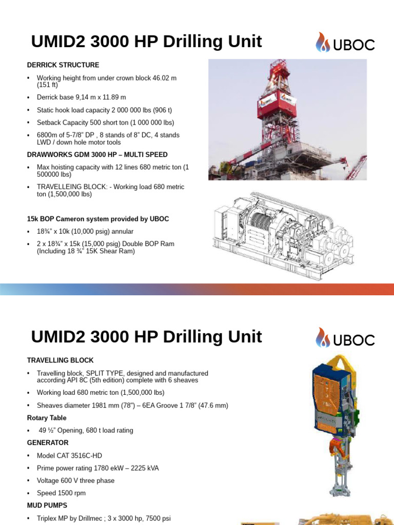 Drillmec Info | PDF