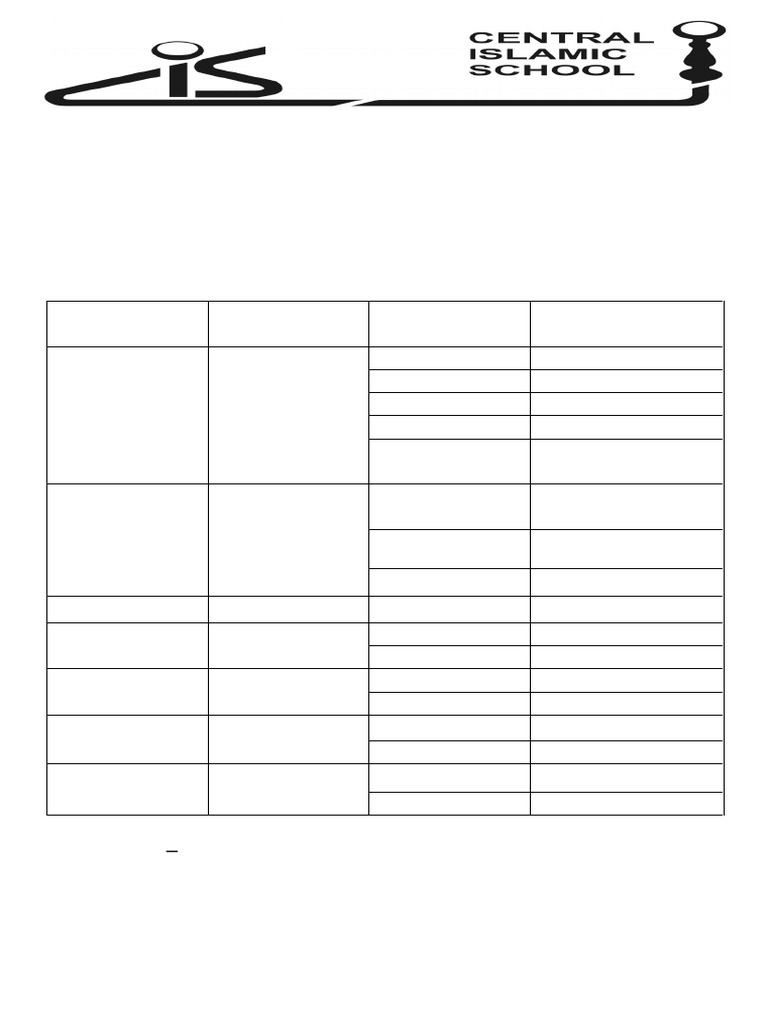 Grade 4 Book Covering Guide | PDF