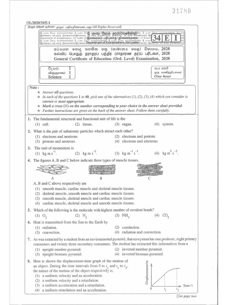 2020 OL MCQ (1) | PDF