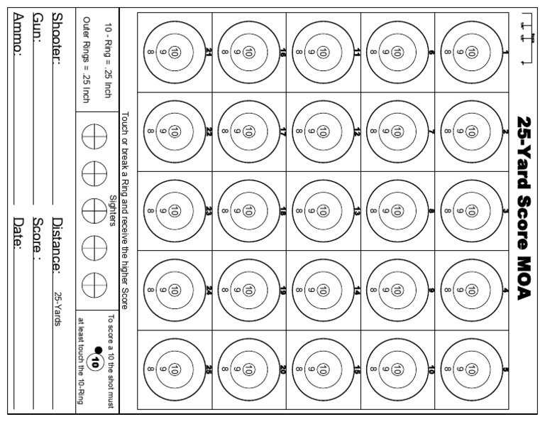 25 Yard Score MOA | PDF | Minute And Second Of Arc | Ballistics