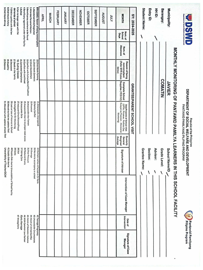 Monthly Monitoring | PDF