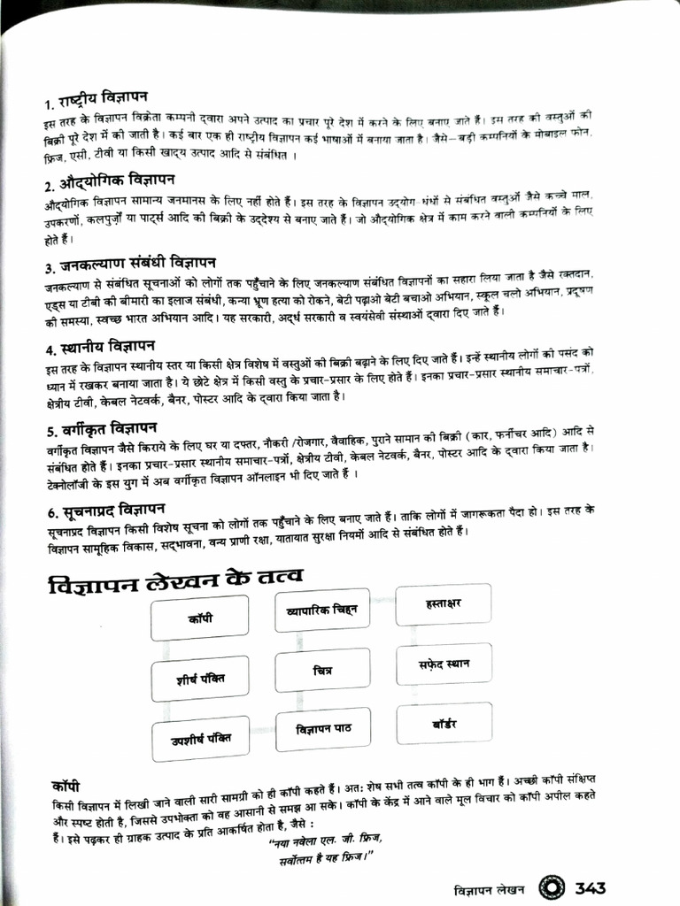 Hindi Writing Class 10 | PDF