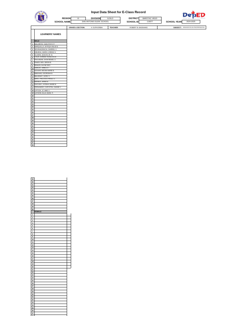 E- CLASS GRADE 4- ESP- EUPHORBIA | PDF | Pedagogy