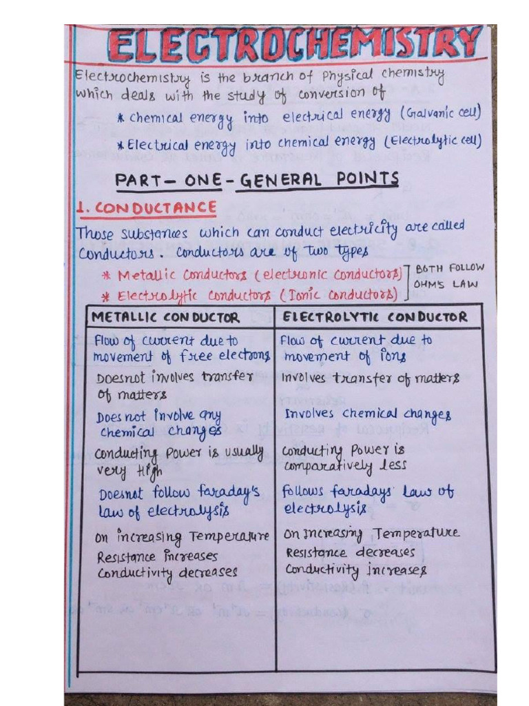 Selfstudys Com File Pdf