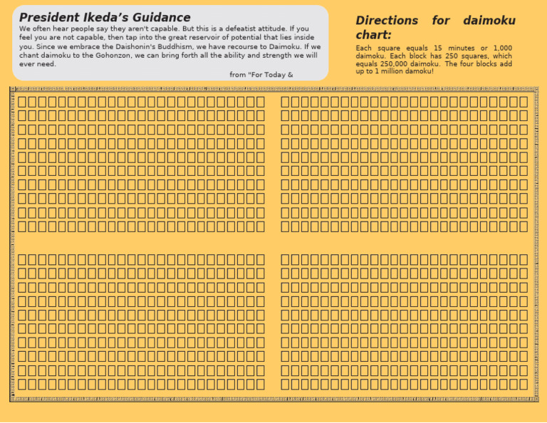 One Million Daimoku Chart | PDF