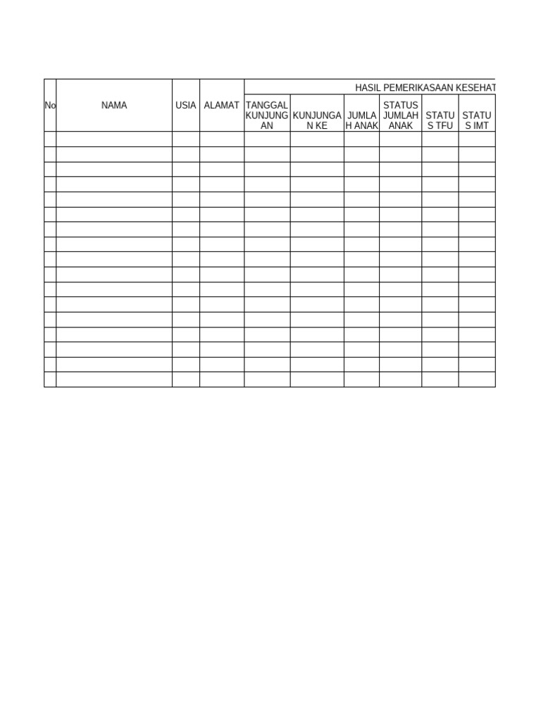 Tabel Pendampingan Bumil | PDF