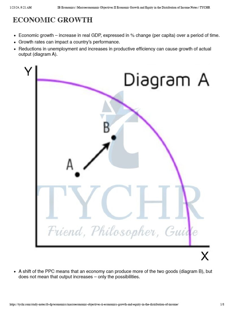 IB Economics - Macroeconommic Objectives II Economic Growth and Equity ...