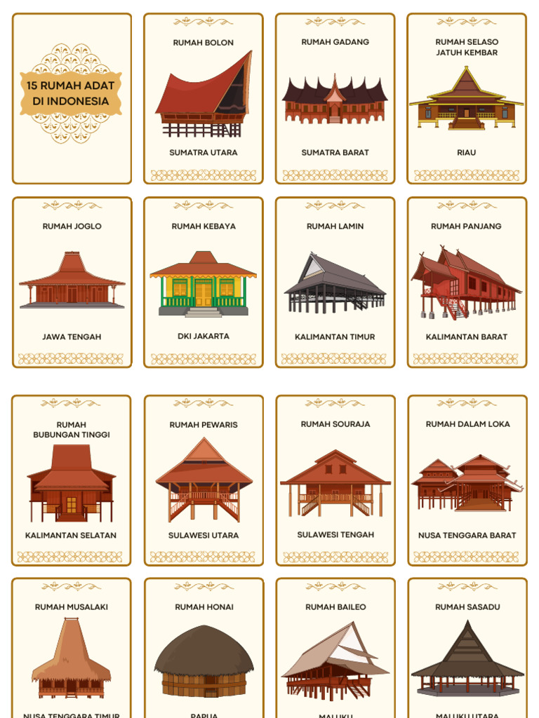 Kartu Pengingat Rumah Adat Indonesia Krem Dan Cokelat Sederhana ...