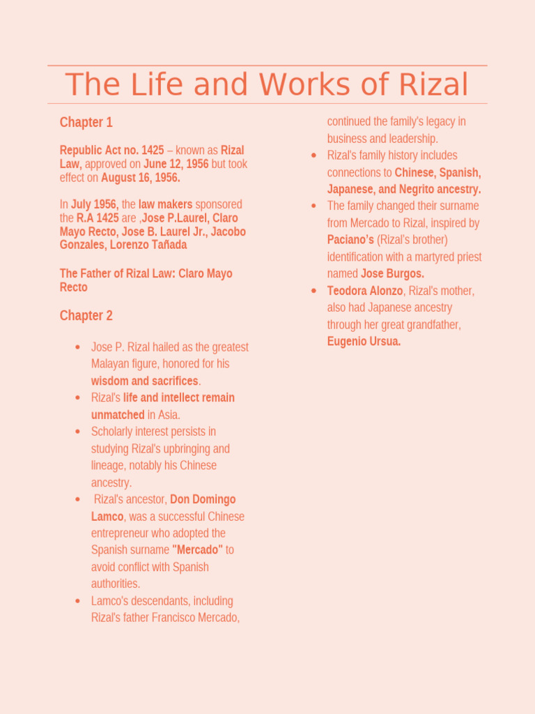 The Life and Works of Rizal reviewer | PDF
