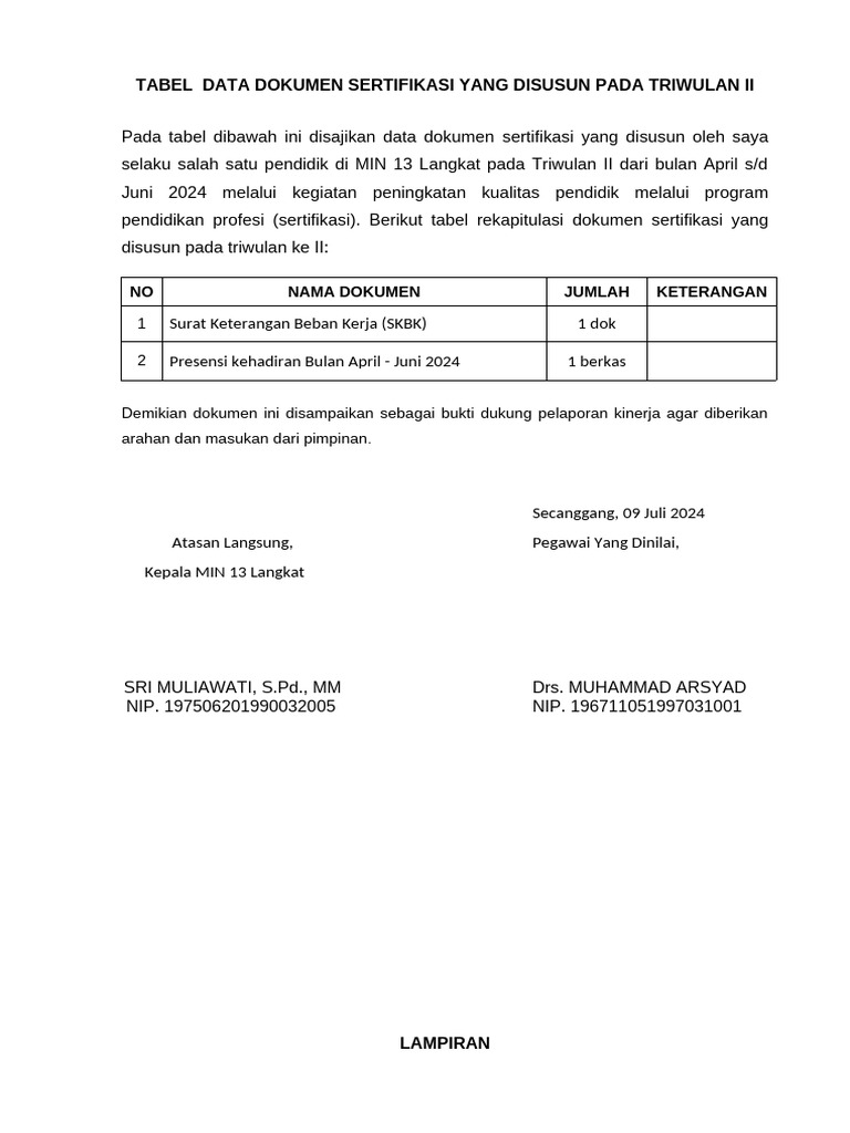 Laporan Laporan Tabel Sertifikasi TW 2 | PDF
