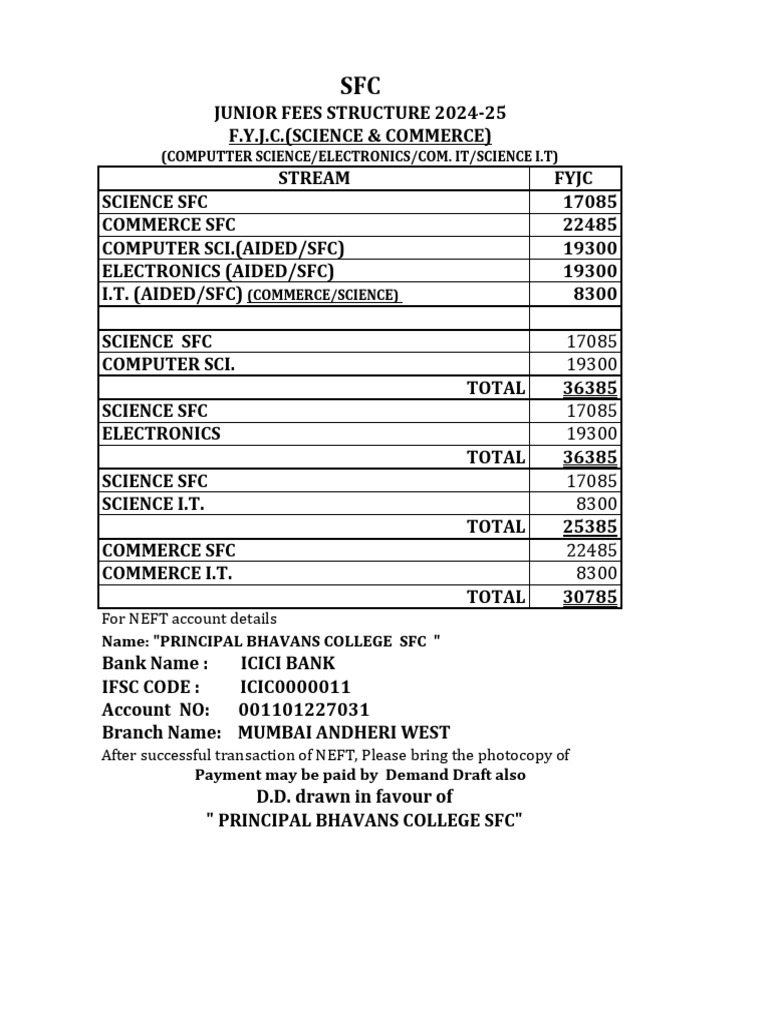 Fyjc SFC Section Fees Structure 2024-25 | PDF