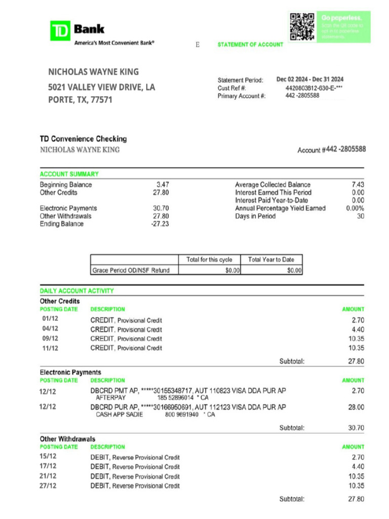 Nicholas Wayne King | PDF