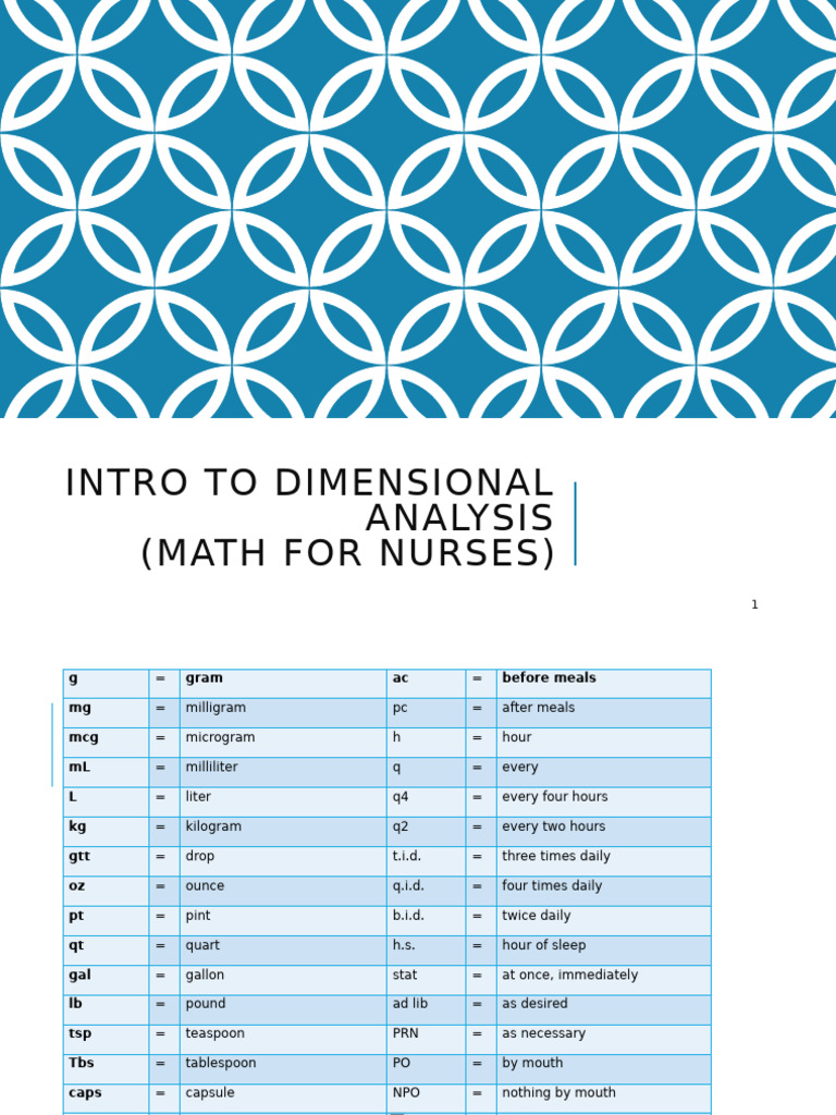 Dimensional Analysis | PDF | Ounce | Teaspoon