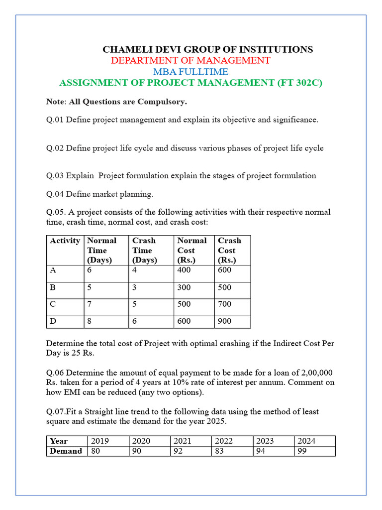 Chameli Devi Group of Institutions - 1735629818 | PDF | Economies