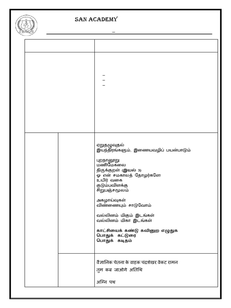 638271140586078103_Class_IX_PA2__Portions_and_Question_Paper_Pattern | PDF