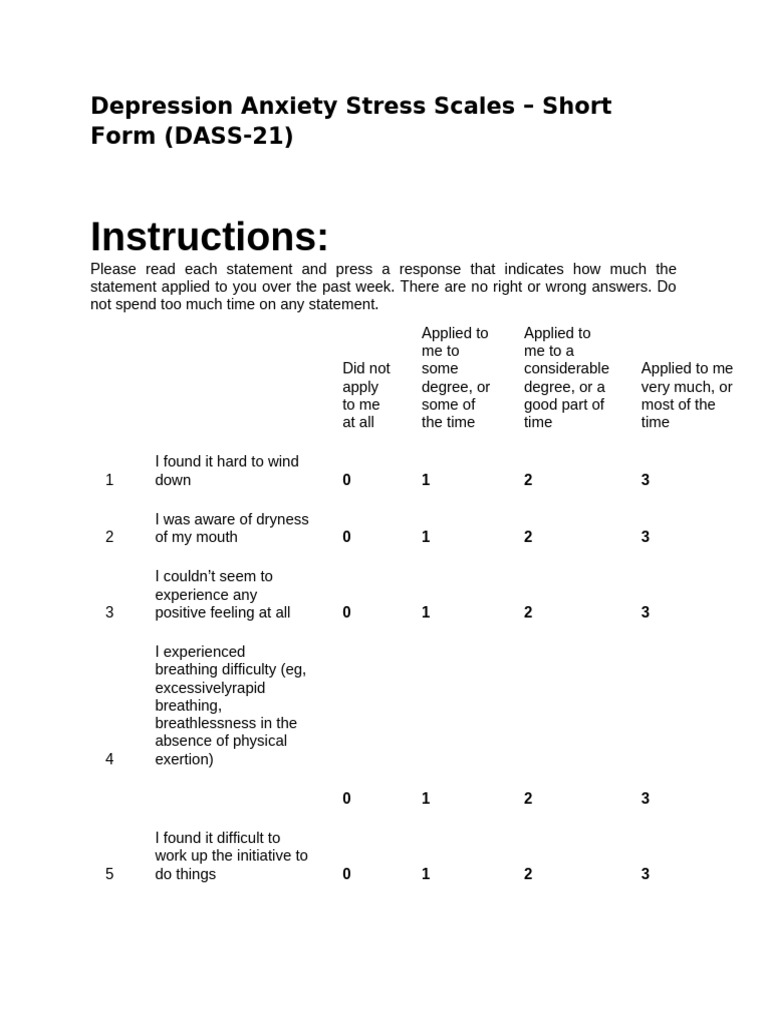 Depression Anxiety Stress Scales Short Form (DASS-21) | PDF | Anxiety ...