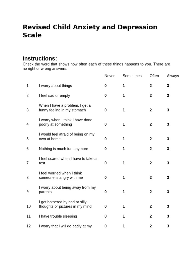 Revised Child Anxiety and Depression Scale | PDF | Anxiety