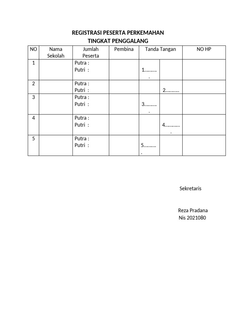 Registrasi Peserta Perkemahan | PDF