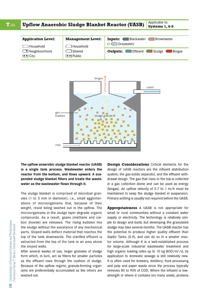TILLEY et al 2014 T-11 Upflow Anaerobic Sludge Blanket Reactor UASB ...