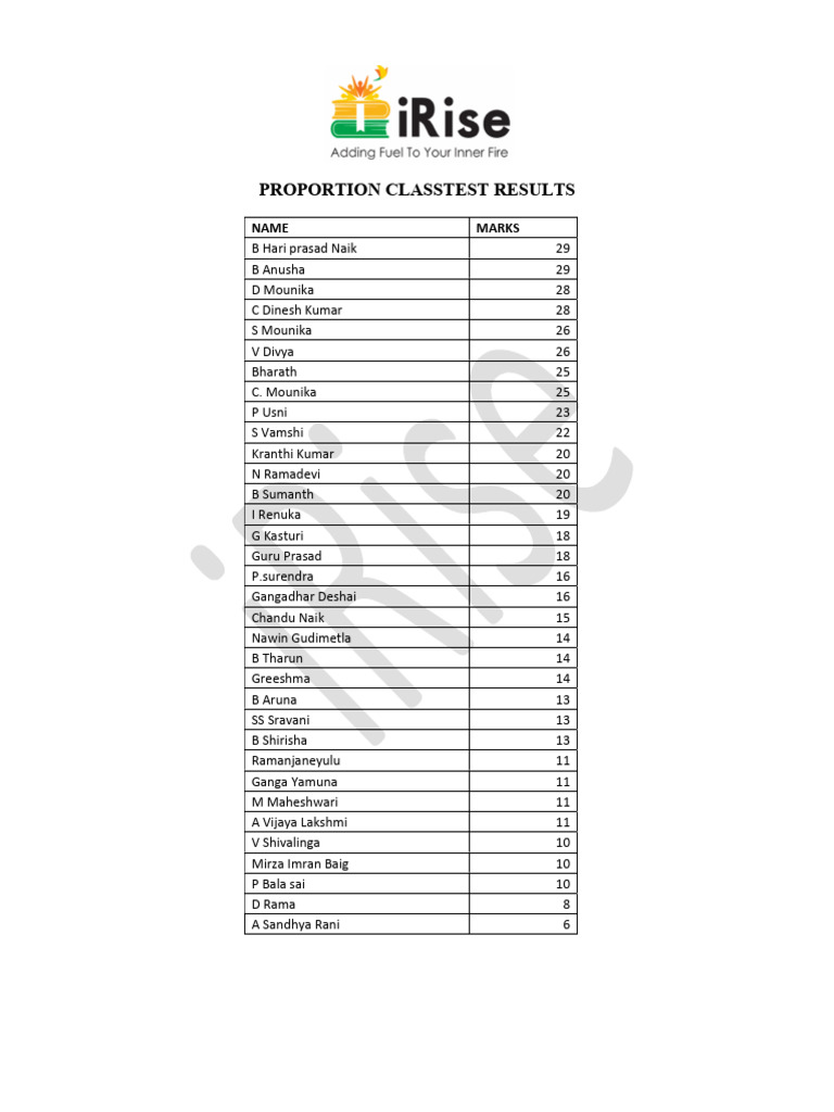 Proportion Res Pdf