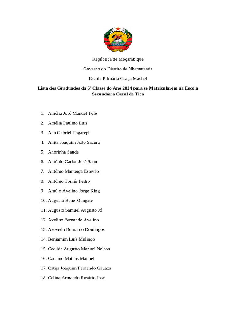 Lista Dos Graduados Da Sexta Classe 2024 | PDF | Xadrez