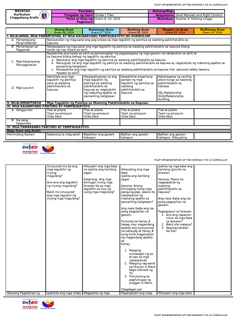 G1-Q3-Le-Week 3-GMRC | PDF