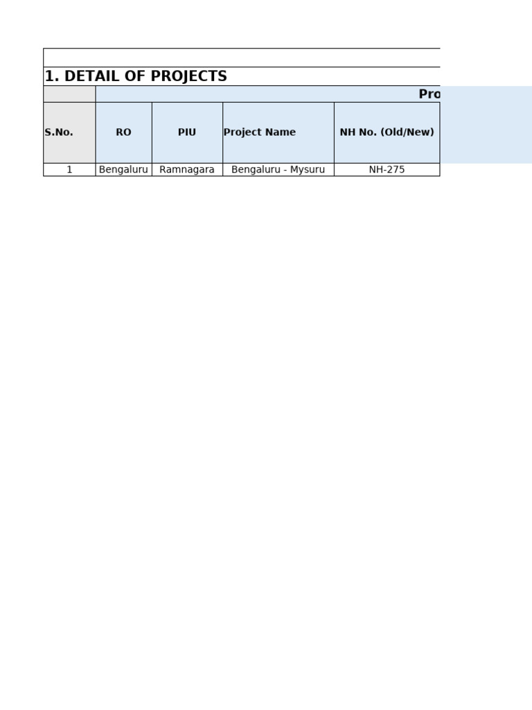 National Highway Project Details and ATMS | PDF