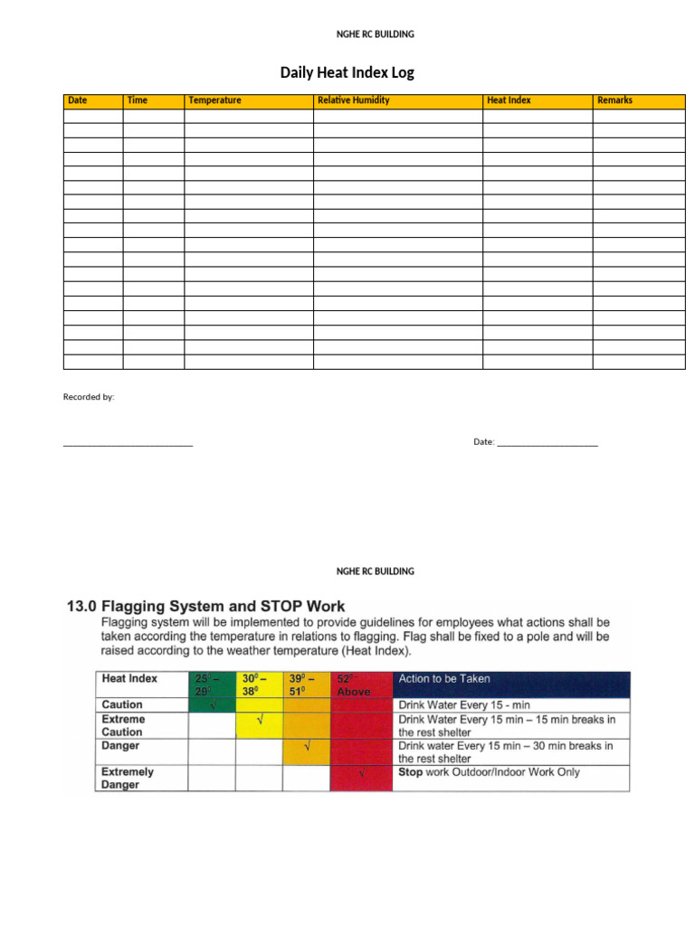 Daily Heat Index Log for NGHE RC | PDF