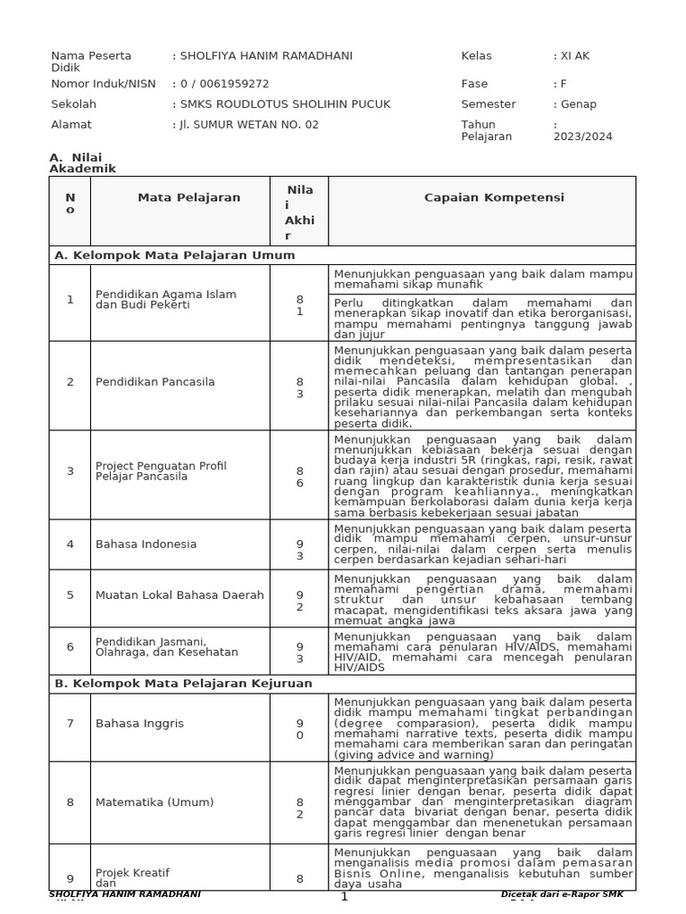 Rapor Akademik Sholfiya Hanim XI AK 2023 | PDF